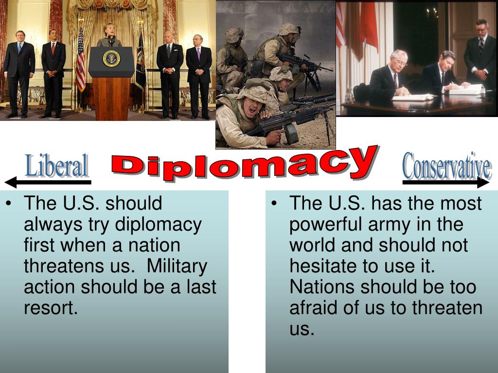 PPT - Political Issues PowerPoint Presentation, free download - ID:2771815