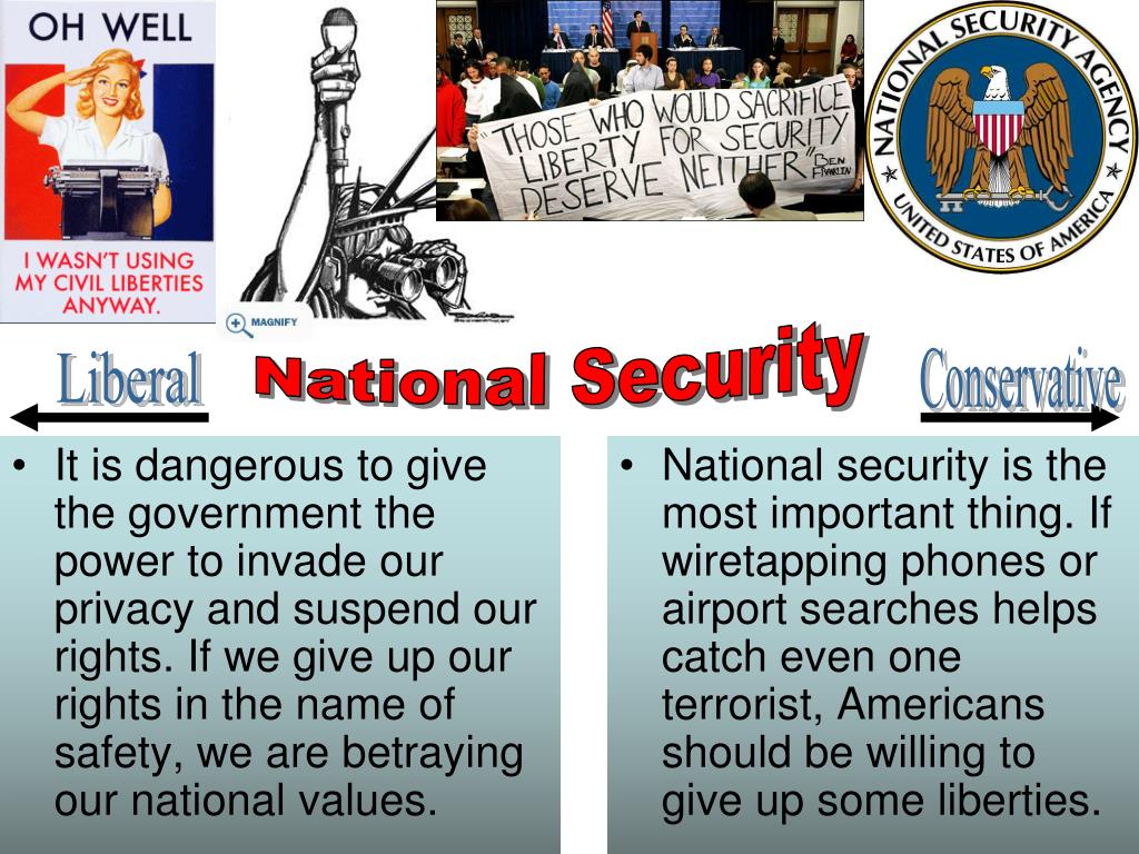 PPT - Political Issues PowerPoint Presentation, free download - ID:2771815