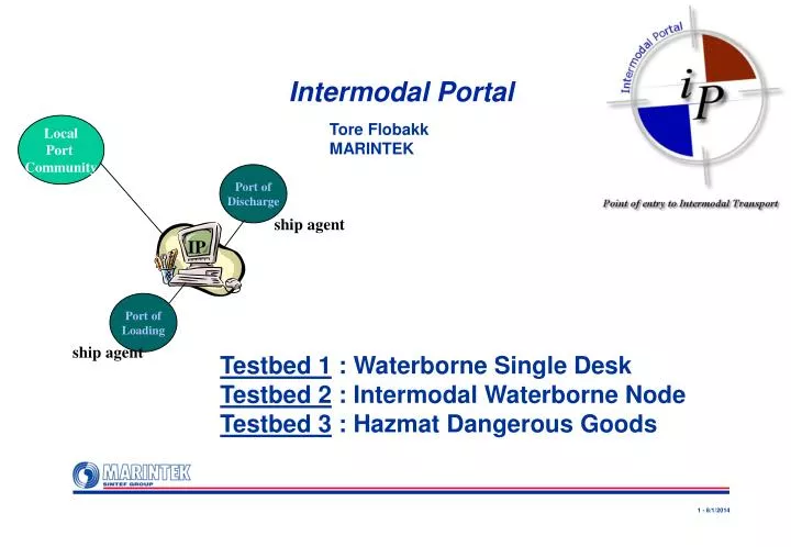 PPT - Intermodal Portal PowerPoint Presentation, free download - ID:2772252