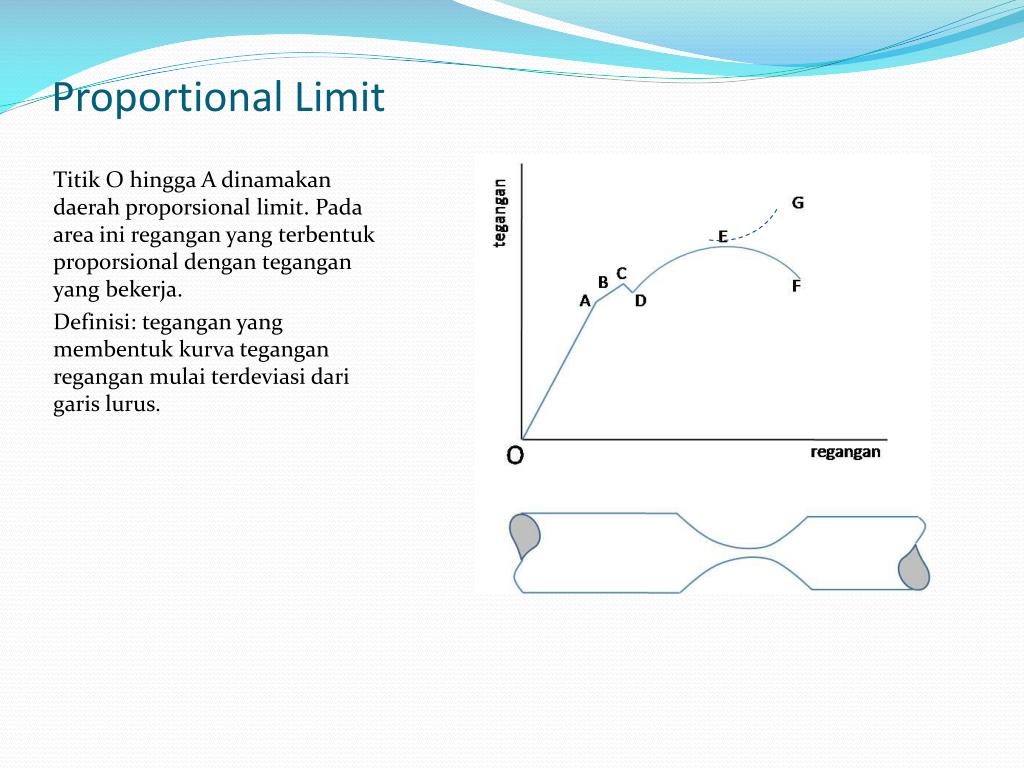 PPT - MEKANIKA BAHAN TEGANGAN DAN REGANGAN PowerPoint Presentation ...