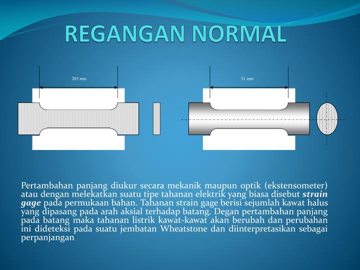 PPT - MEKANIKA BAHAN TEGANGAN DAN REGANGAN PowerPoint Presentation - ID ...