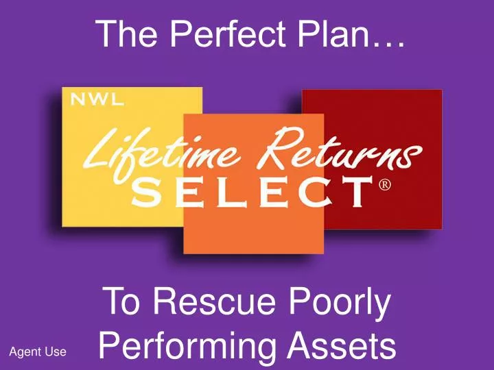 PPT - The Perfect Plan… PowerPoint Presentation, free download - ID:2772808