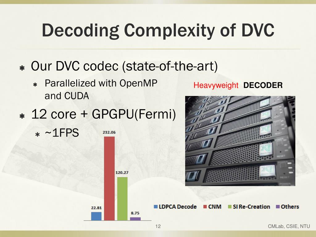 Ppt A Near Real Time Decoding For Ldpc Based Distributed Video Coding Using Cuda Powerpoint