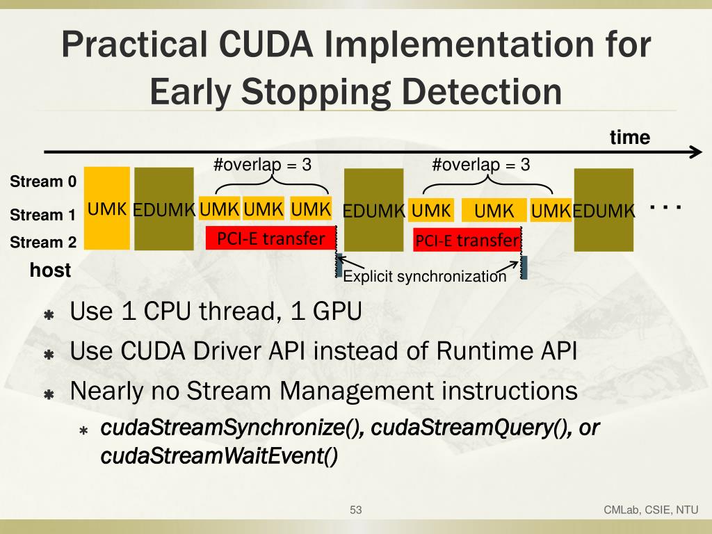 Ppt A Near Real Time Decoding For Ldpc Based Distributed Video Coding Using Cuda Powerpoint