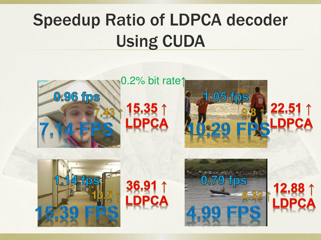 Ppt A Near Real Time Decoding For Ldpc Based Distributed Video Coding Using Cuda Powerpoint