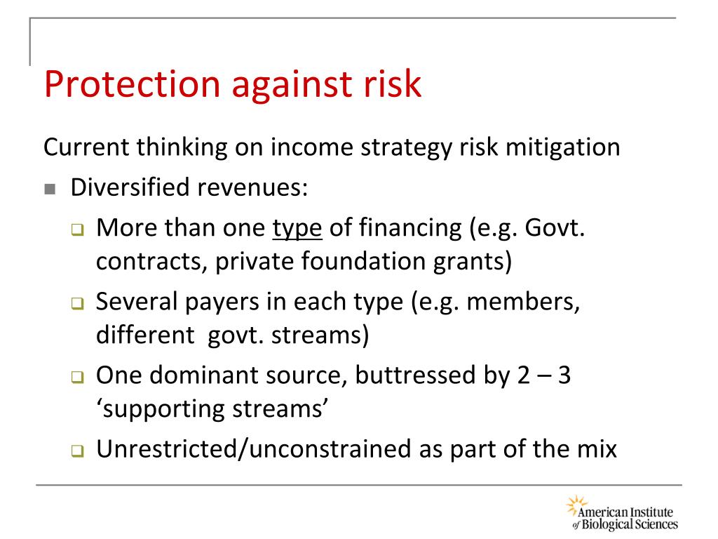 PPT - Outcomes-Based Planning for Associations: Financial ...