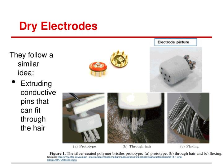 PPT - At-Home Sleep Staging Device Progress Presentation PowerPoint Presentation - ID:2773732