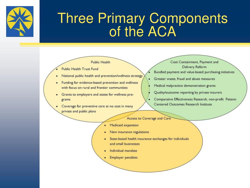 PPT - Suzanne Schrandt, J.D. Kansas Health Institute PowerPoint ...