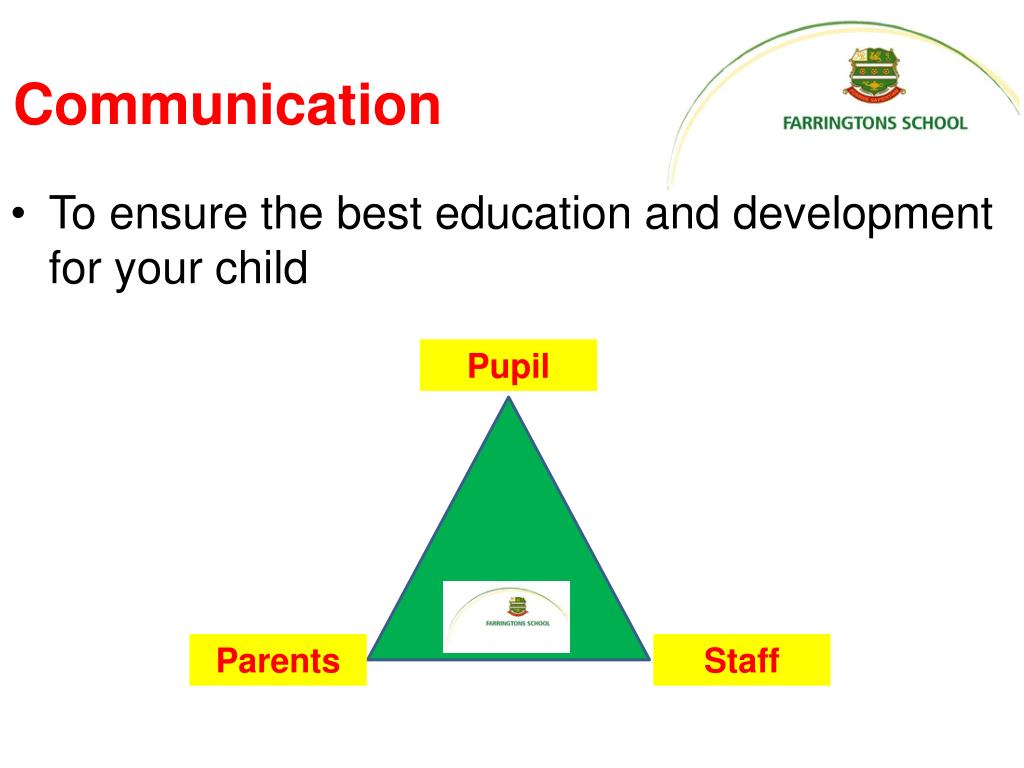 PPT - Welcome to all parents and guardians of pupils in Year 10 ...