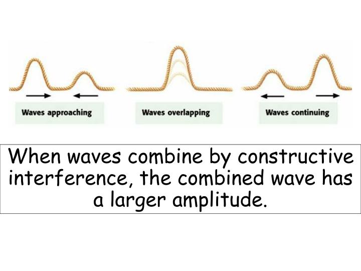 PPT - Topic : Waves Aim : How do waves behave? Do Now : Take out last ...