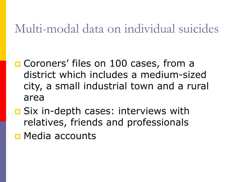 PPT - A qualitative sociological autopsy study of gendered suicide ...