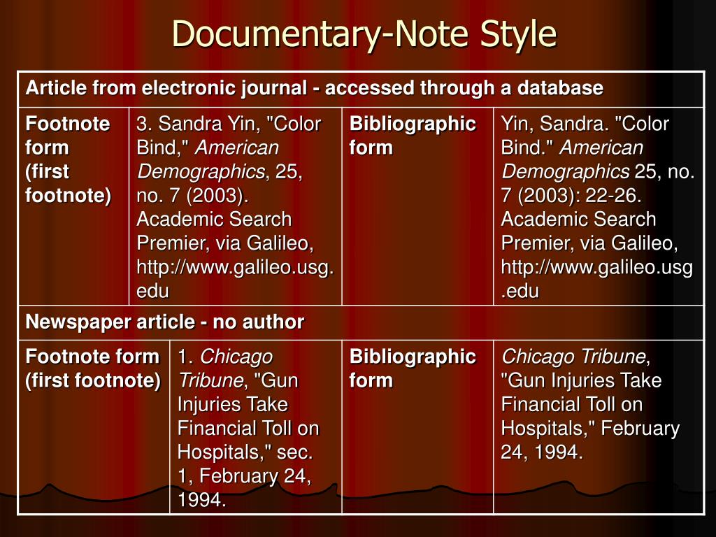 PPT - PENGACUAN DALAM PENULISAN ARTIKEL UNTUK JURNAL alisaukah@yahoo ...