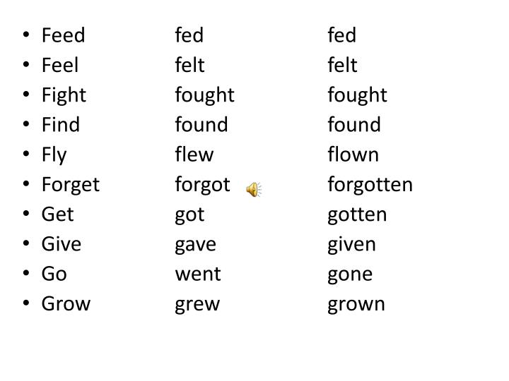 PPT - Irregular verbs: simple past and past participle PowerPoint ...