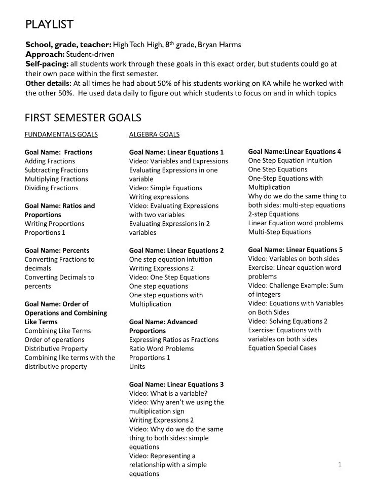 PPT - PLAYLIST School, grade, teacher: High Tech High, 8 th grade ...