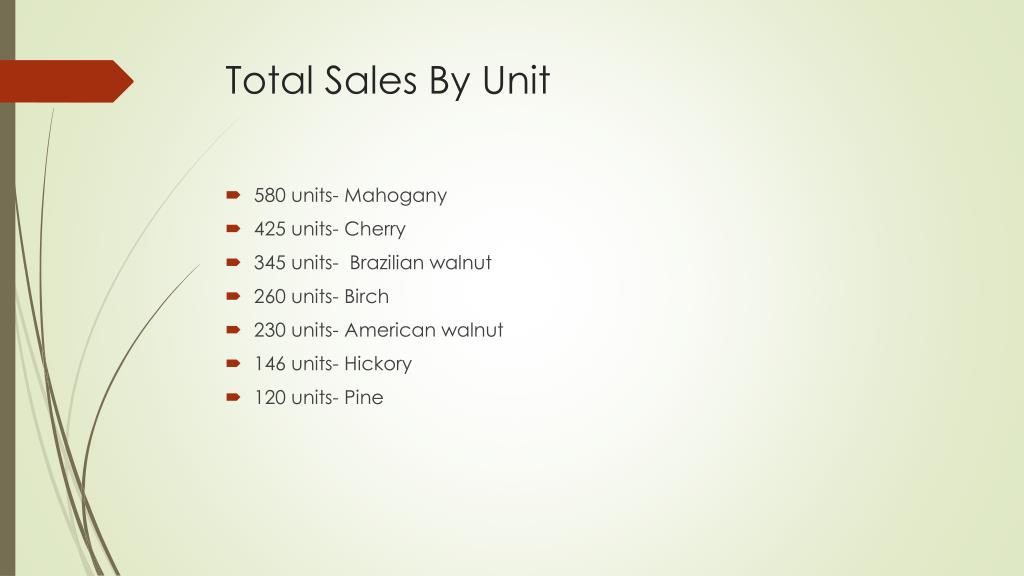 PPT - Goodrich Hardwood Industries Product Sales PowerPoint ...