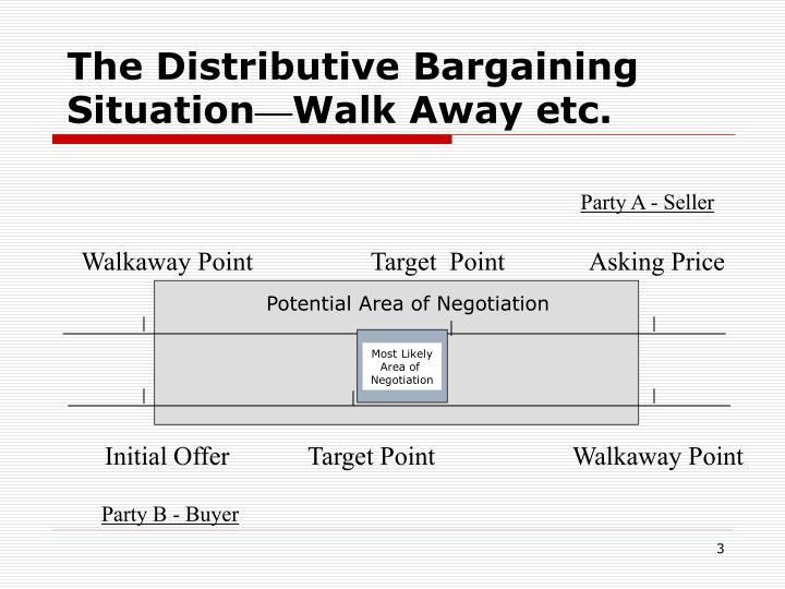 PPT - Negotiation Versatility Parts 1- Strategy and Tactics of ...