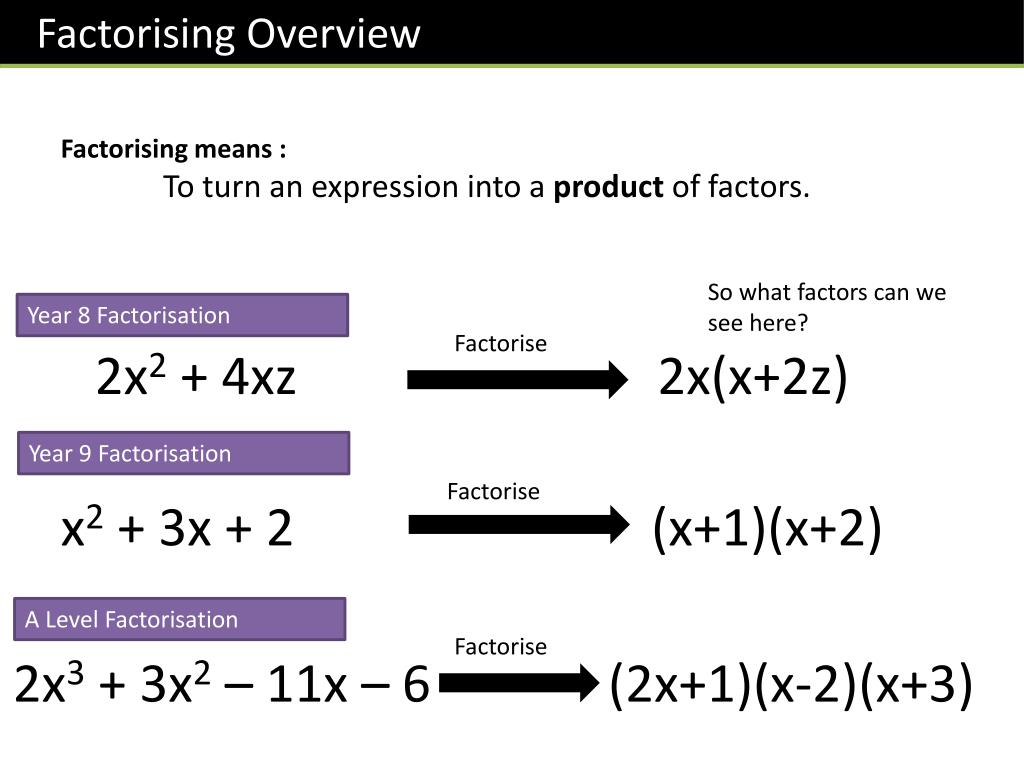 PPT - Year 9/GCSE: Factorising Quadratics PowerPoint Presentation, free ... PPT - Year 9/GCSE: Factorising Quadratics PowerPoint Presentation, free ...