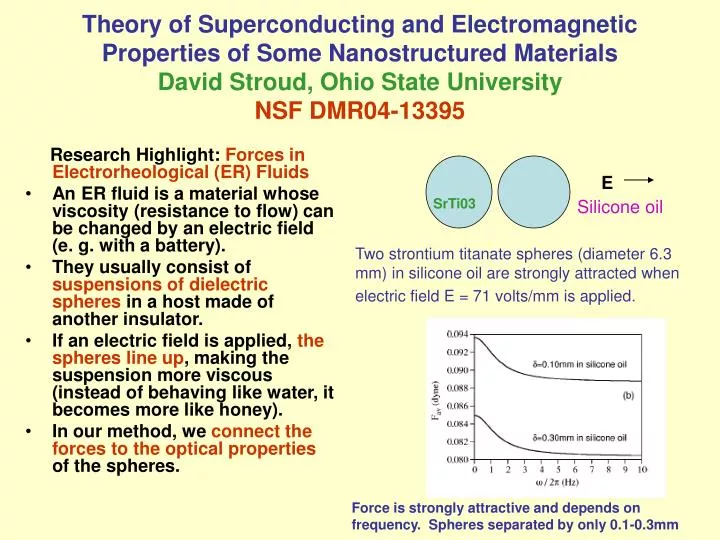 PPT - Research Highlight: Forces in Electrorheological (ER) Fluids ...