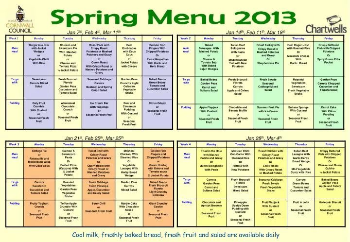 PPT - Spring Menu 2013 PowerPoint Presentation, free download - ID:2776394