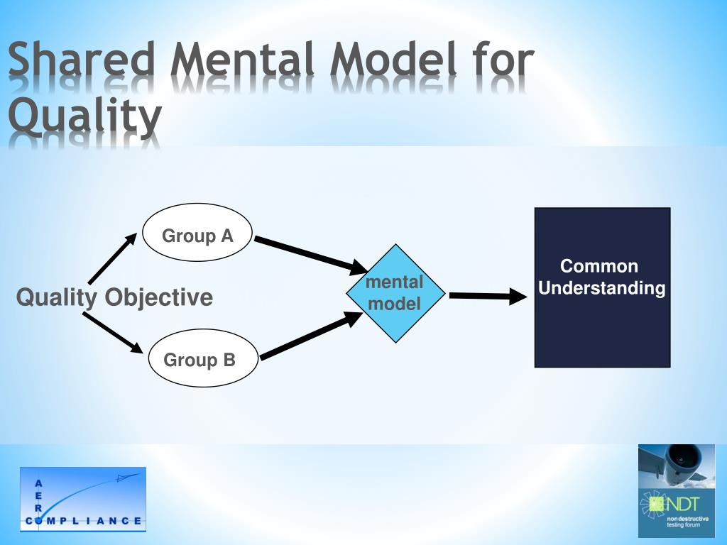 PPT - Never mind the quality…. feel the width. Thames Television 1967 ...