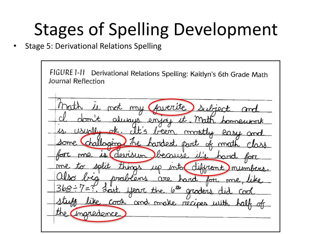 PPT - The Sounds of Language: Phonological Awareness PowerPoint ...