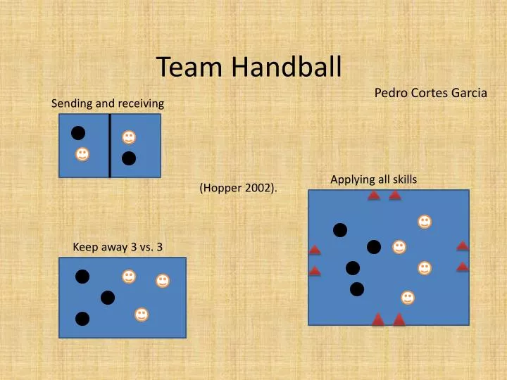 PPT - Team Handball PowerPoint Presentation, free download - ID:2777358