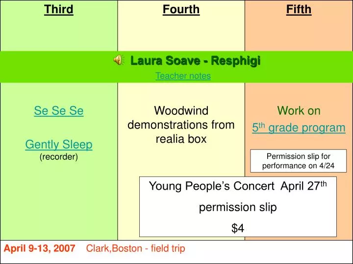 PPT - Laura Soave - Resphigi PowerPoint Presentation, free download ...