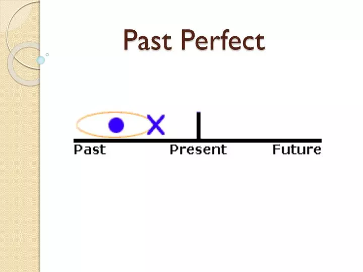 PPT - Past Perfect PowerPoint Presentation, free download - ID:2778997