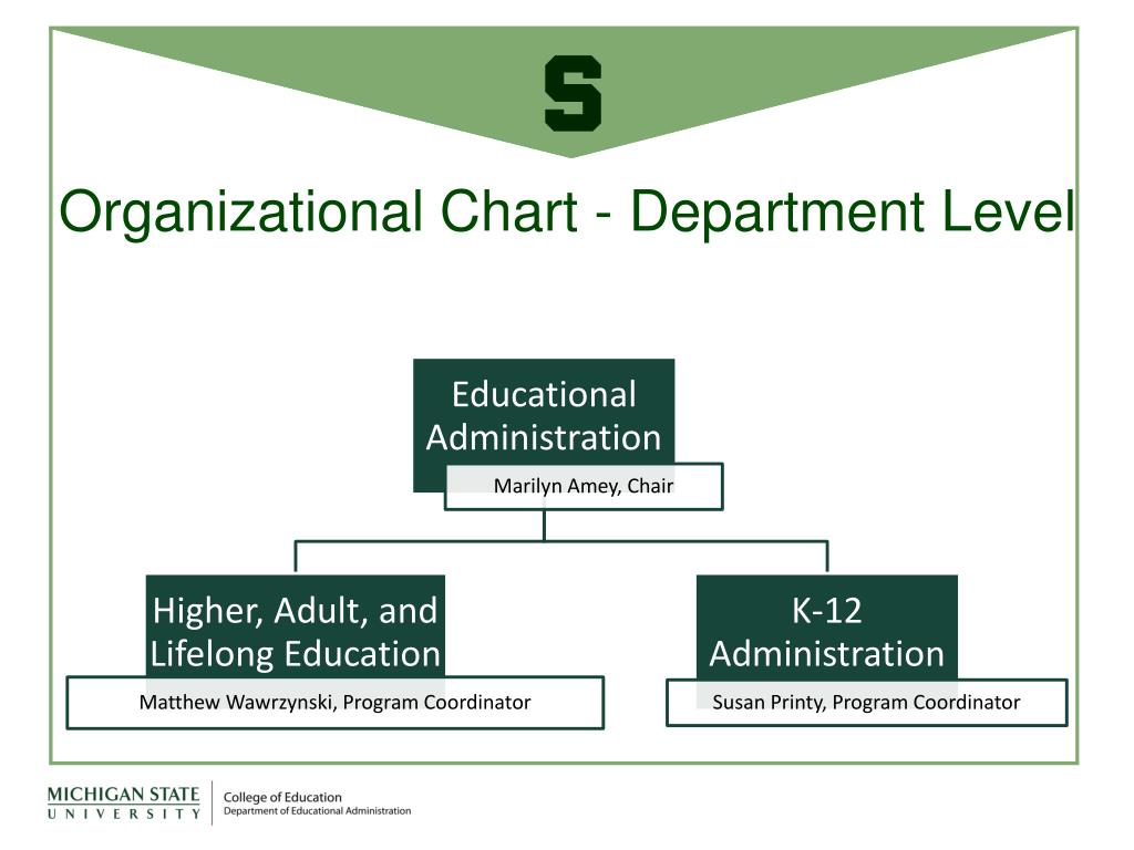 PPT - Higher, Adult, and Lifelong Education PhD Open House PowerPoint ...