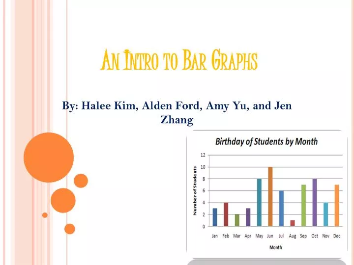PPT - An Intro to Bar Graphs PowerPoint Presentation, free download ...