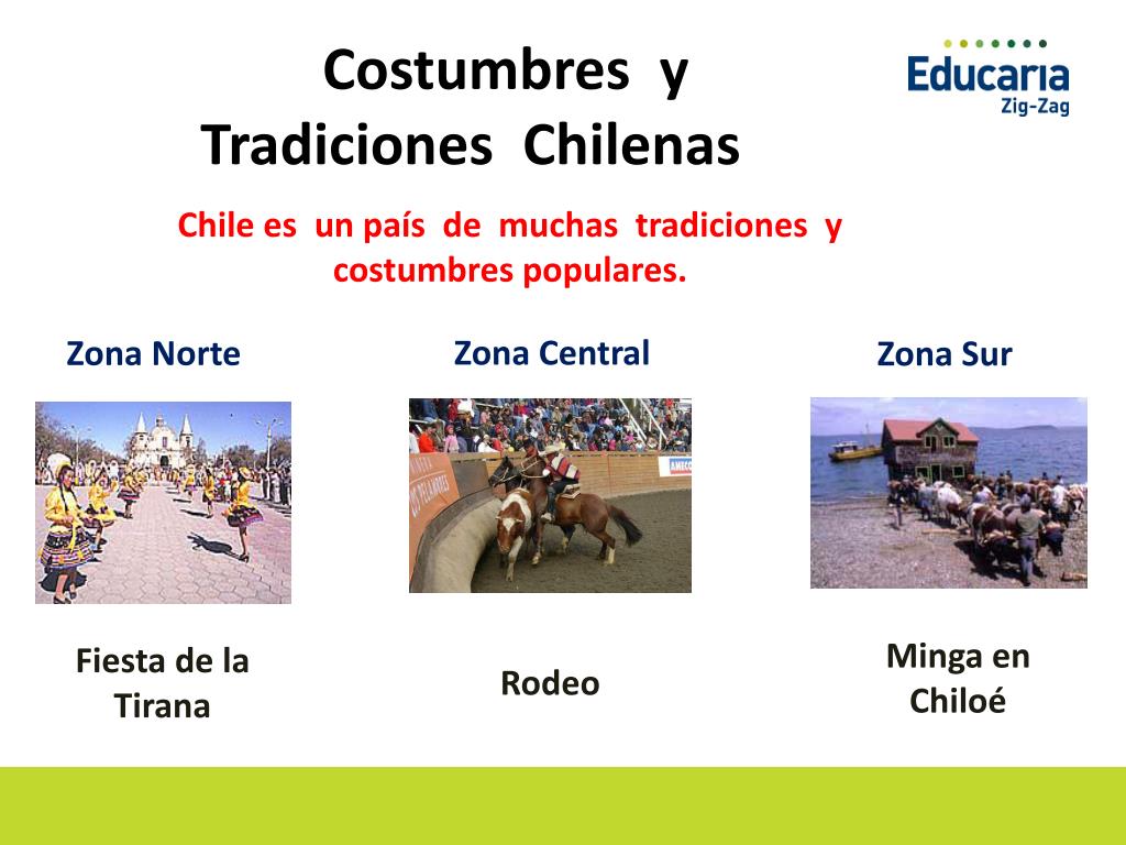 PPT - Sociedad 4º Año B ásico . Costumbres y Tradiciones de Chile ...