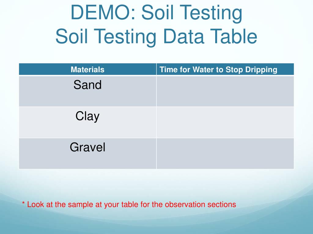PPT - Ensuring Water Safety and Drinkability: Processes and ...