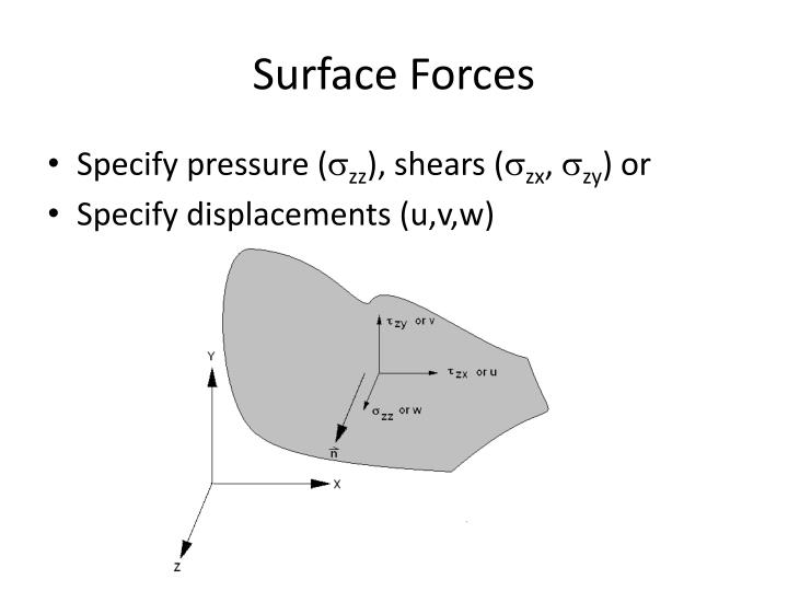 PPT - Theory of Elasticity PowerPoint Presentation - ID:2779980