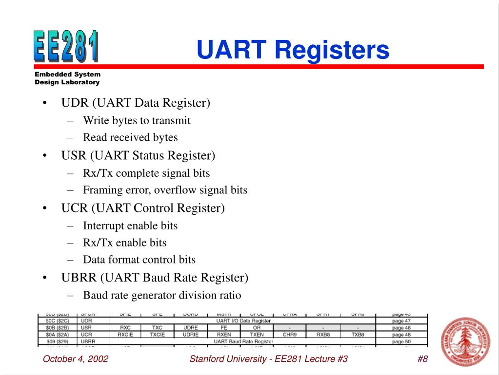 PPT - Lecture #3 Outline PowerPoint Presentation, free download - ID ...