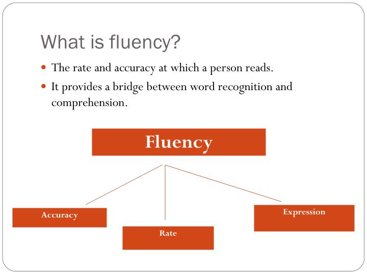 PPT - Fluency PowerPoint Presentation - ID:2781866