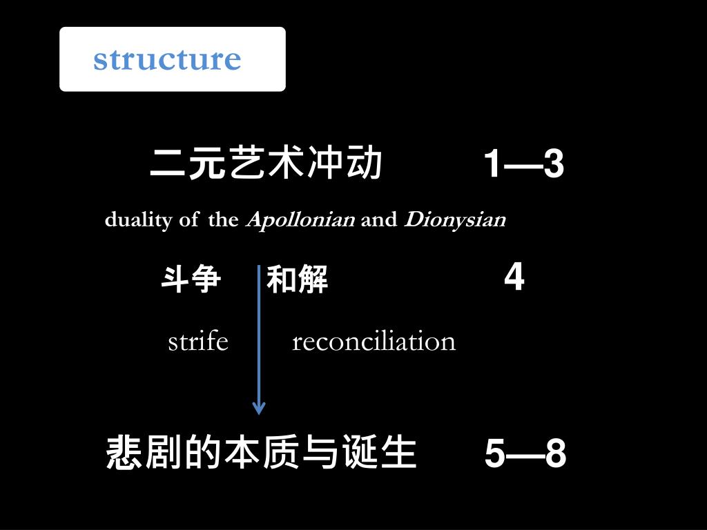 PPT - The Birth of Tragedy Out of the Spirit of Music Friedrich ...