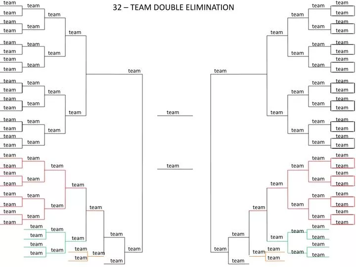 PPT - 32 – TEAM DOUBLE ELIMINATION PowerPoint Presentation, free ...