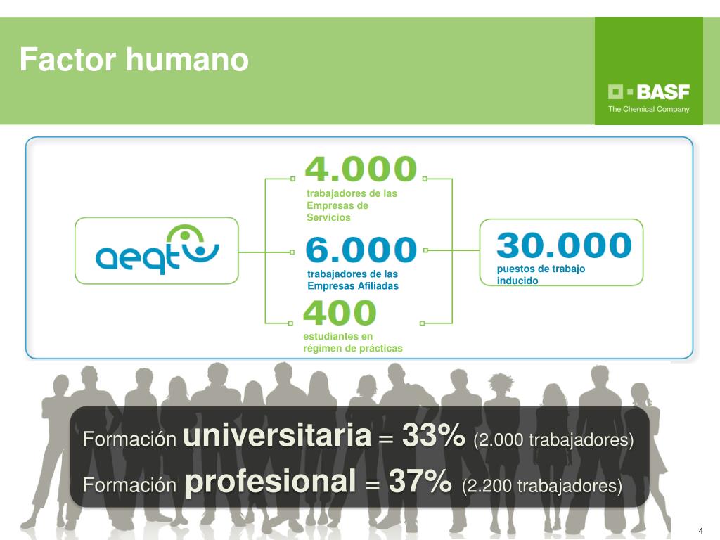 PPT - Barcelona, 10 de junio de 2013 L. Vico PowerPoint Presentation ...