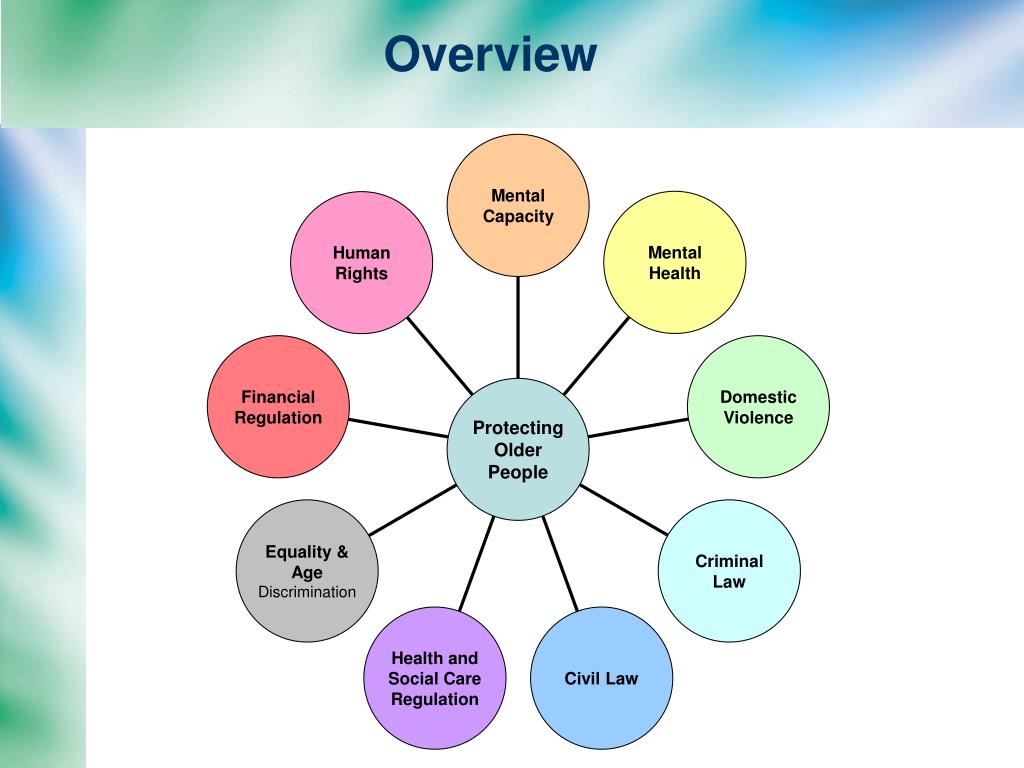 PPT - Seminar Programme 2010 Elder Abuse and Legislation in Ireland ...