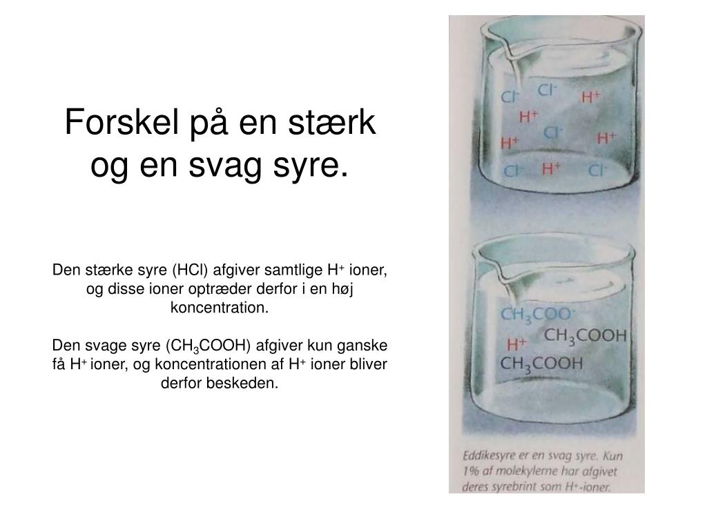 PPT - Saltsyre (HCl) afgiver H + ionen, og oxonium-ionen dannes ...