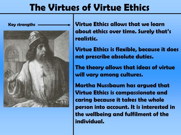 PPT - Virtue Ethics PowerPoint Presentation - ID:2783083