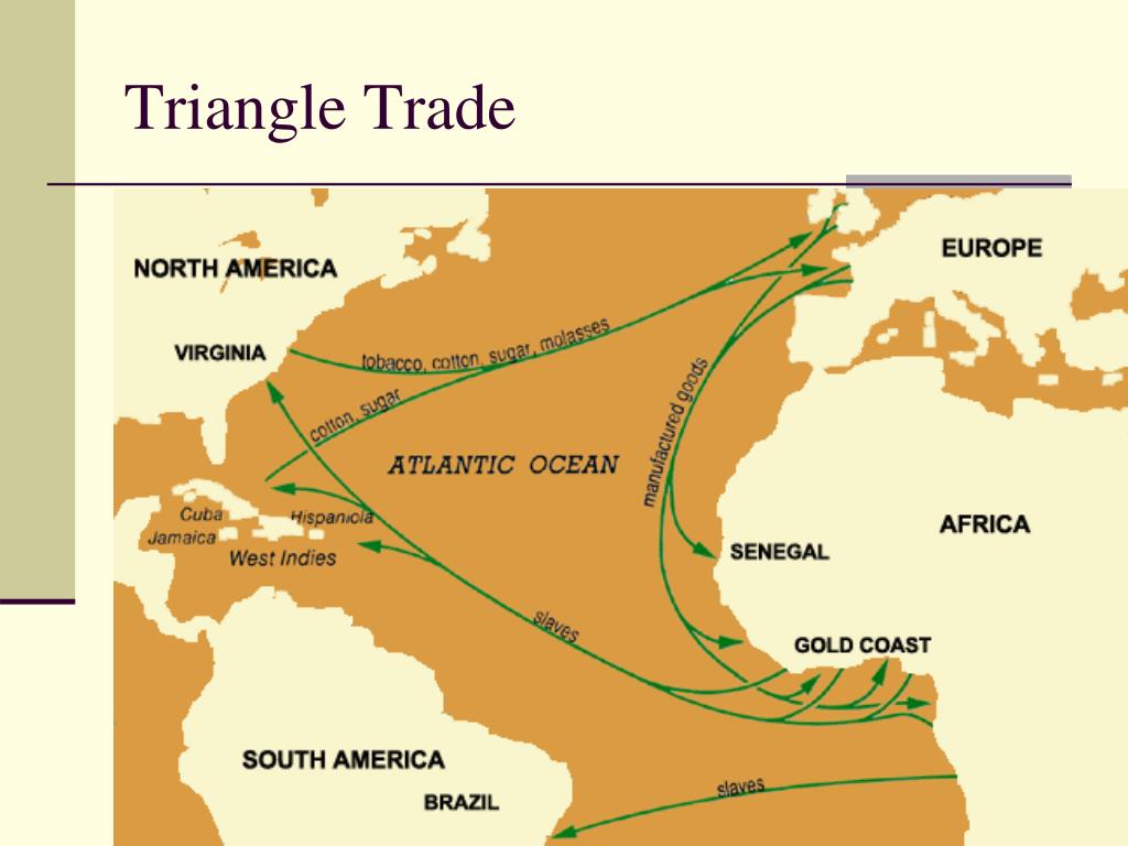 PPT - Slavery in the United States PowerPoint Presentation, free ...