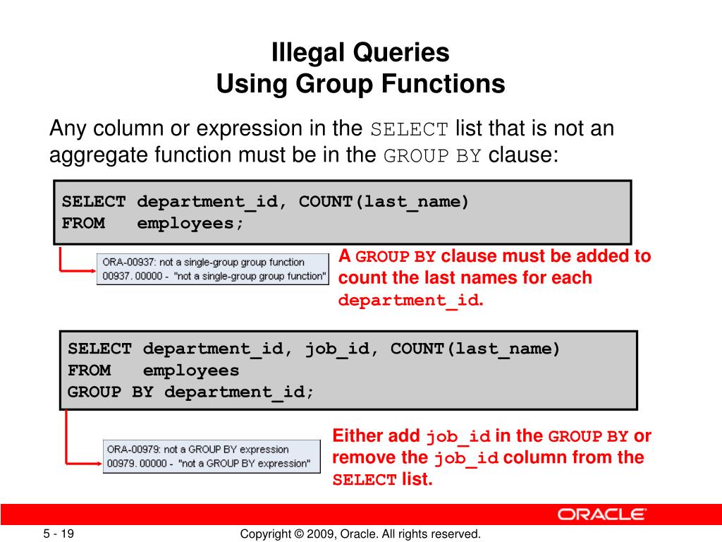 Ppt Reporting Aggregated Data Using The Group Functions Powerpoint Presentation Id2783327 5317
