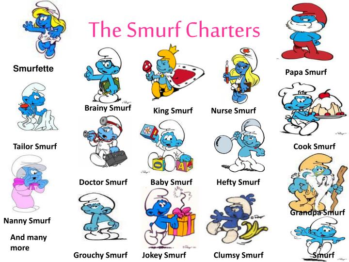 PPT - What Is The Smurfs ? PowerPoint Presentation - ID:2783427