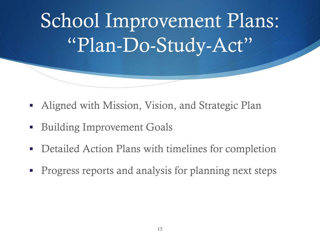 PPT - Monona Grove School District Strategic Planning Process ...