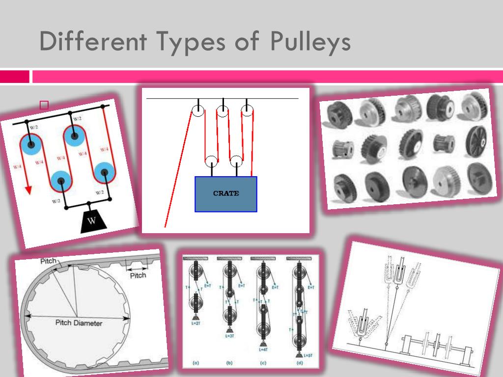 PPT - Simple Machines PowerPoint Presentation, free download - ID:2783745