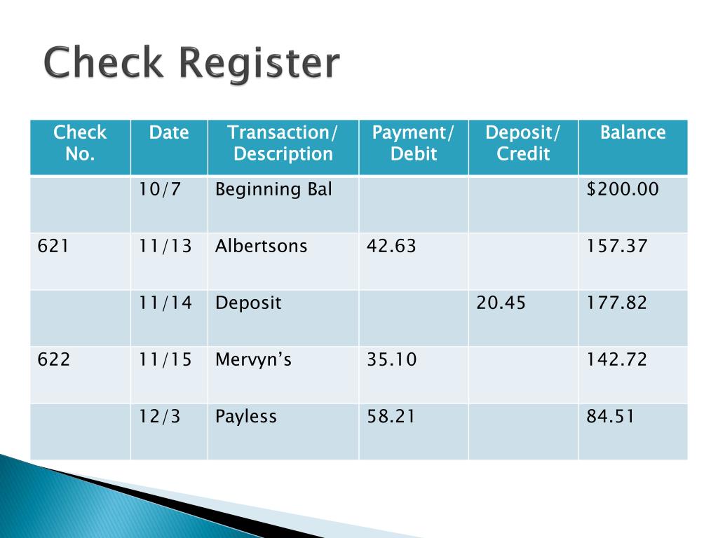 PPT - How to fill out a check! PowerPoint Presentation, free download ...