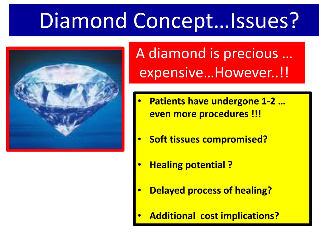 PPT - The diamond concept for the treatment of long bone non- unuions ...