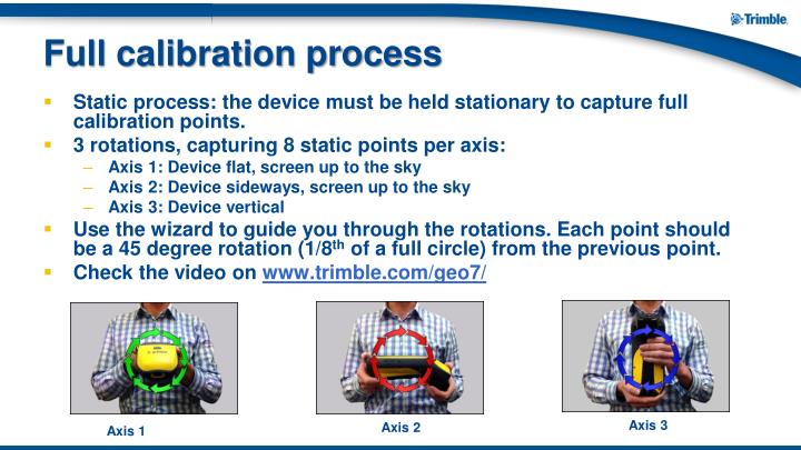 PPT - Trimble ® Geo 7X handheld Trimble Flightwave™ technology ...