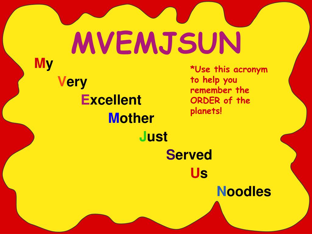 PPT The Outer Planets PowerPoint Presentation Free Download ID 2784862 PPT The Outer Planets PowerPoint Presentation Free Download ID 2784862